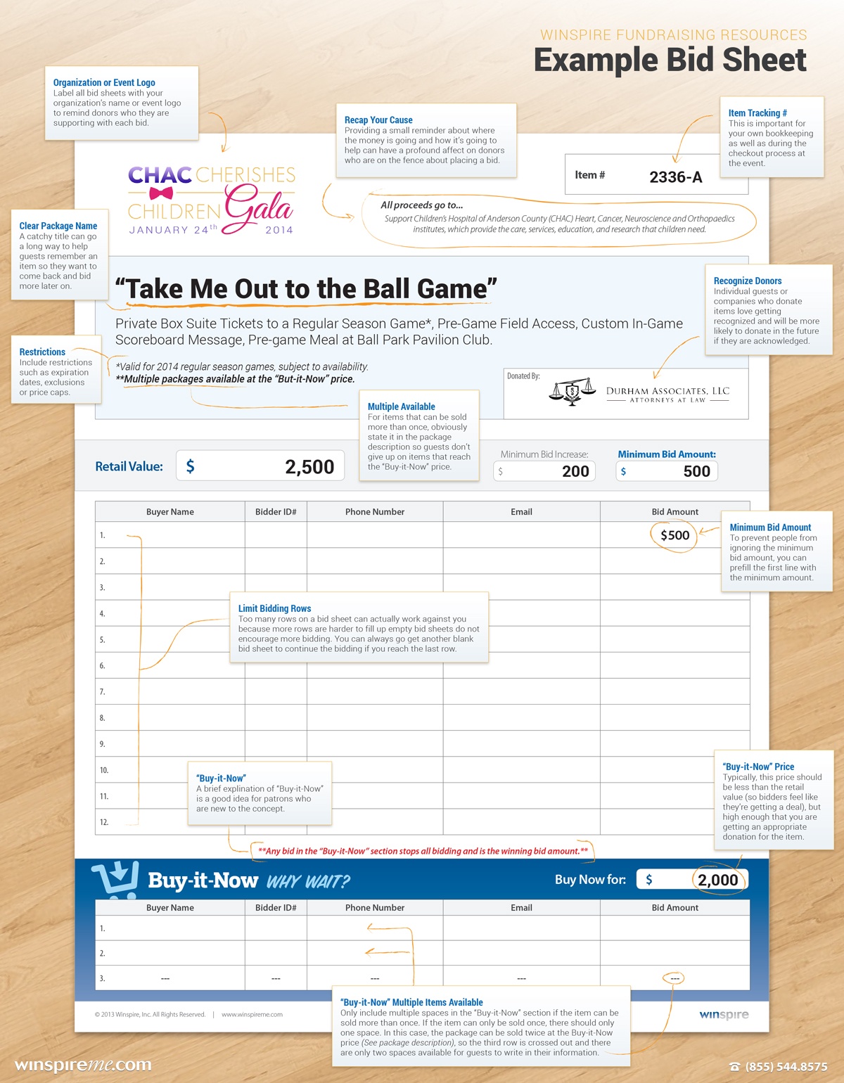 Writing Item Descriptions For A Silent Auction Is Easier Than You Think